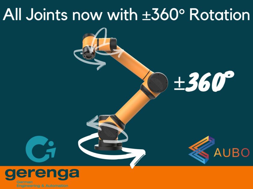 Now Available: i-series with ±360° for all Joints | AUBO
